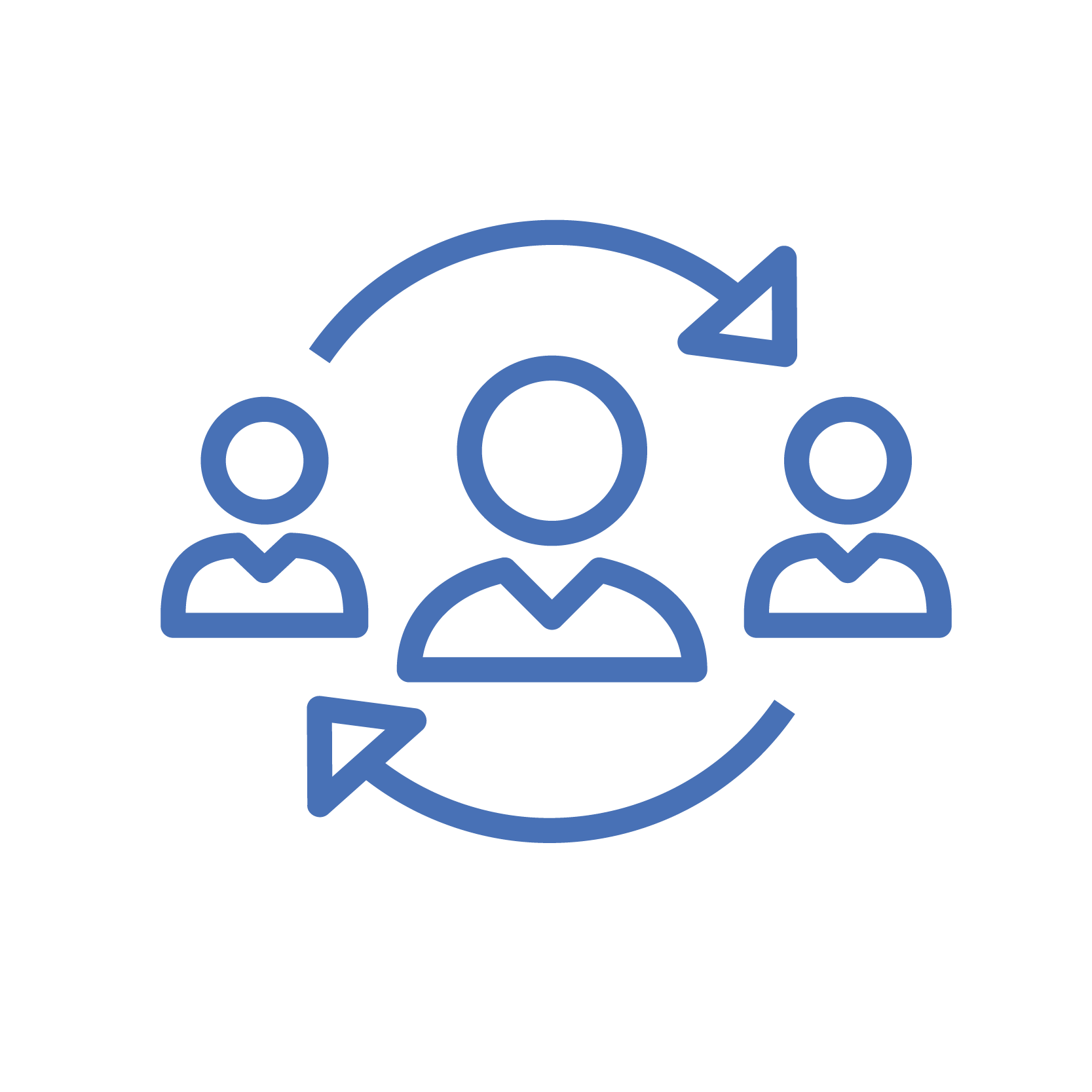 Continuity Case Management – Trust. Care. Confidentiality. Accountability.